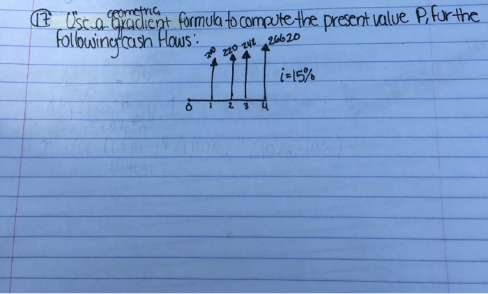 Solved Use a geometric gradient formula to compute the | Chegg.com
