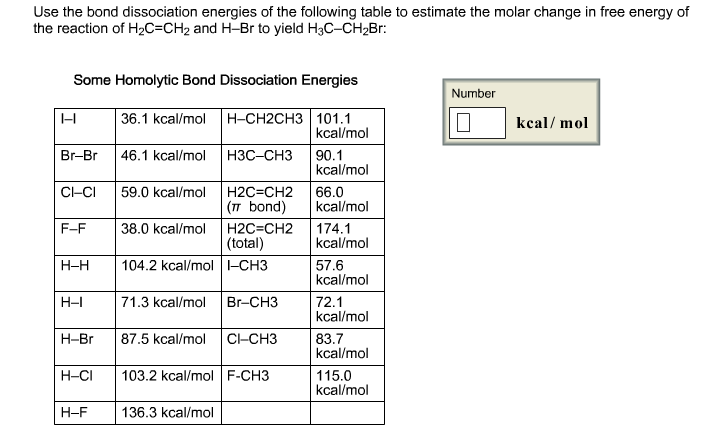 Solved Use the bond dissociation energies of the following | Chegg.com
