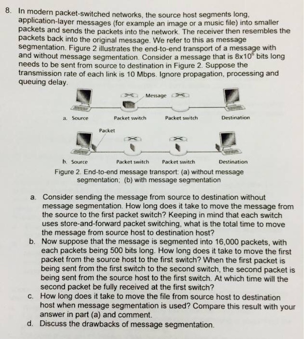 Solved 8. In modern packet-switched networks, the source | Chegg.com