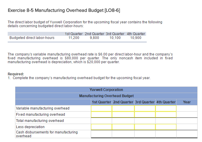 Solved Exercise 8-5 Manufacturing Overhead Budget [L08-6 The | Chegg.com Solved Exercise 8-5 Manufacturing Overhead Budget [L08-6 The | Chegg.com