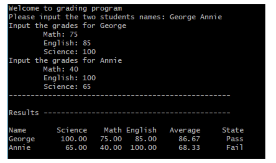 Solved A teacher teaches students in three subjects: | Chegg.com