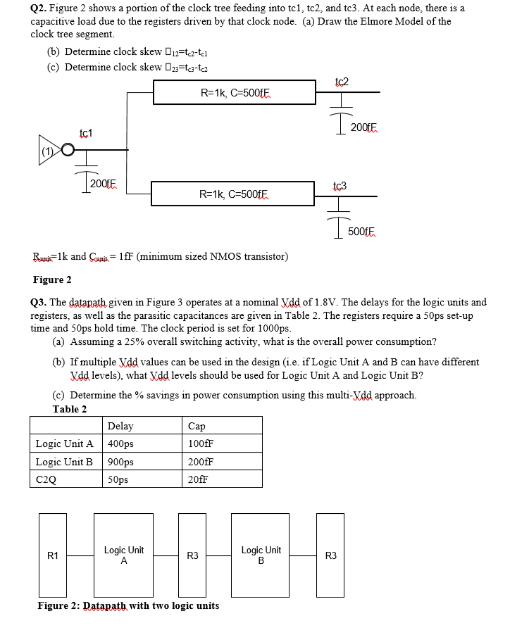 Solved Qi. A datapath is given in Figure 1. The registers | Chegg.com