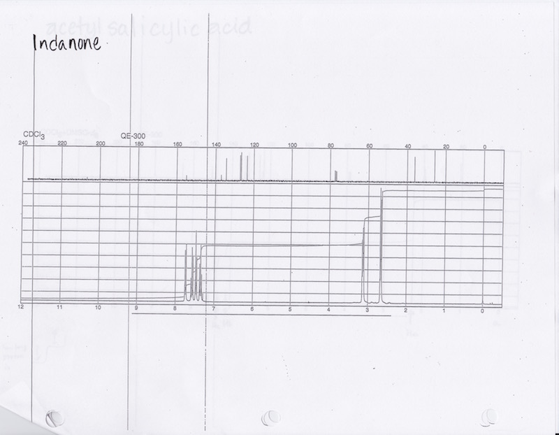 Solved Analyze the 1H NMR spectrum of 1-indanone. a) Is it | Chegg.com