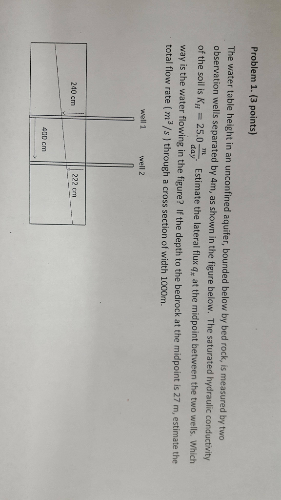 Solved Problem 1. (3 points) The water table height in an | Chegg.com