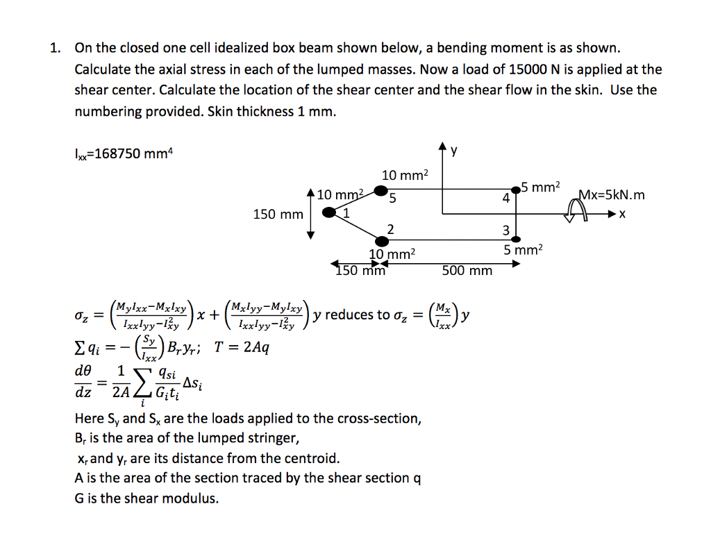 Solved On the closed one cell idealized box beam shown | Chegg.com