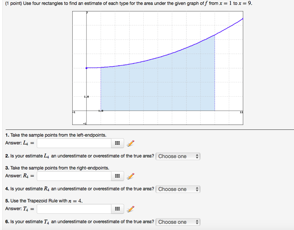 Solved (1 point) Use four rectangles to find an estimate of | Chegg.com