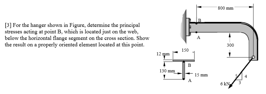 Solved 800 mm [3] For the hanger shown in Figure, determine | Chegg.com
