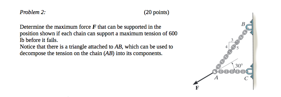 Solved Determine The Maximum Force F That Can Be Supported