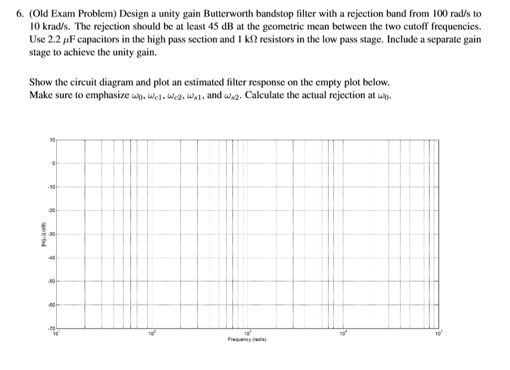 Solved Design a unity gain Butterworth bandstop filter with | Chegg.com Solved Design a unity gain Butterworth bandstop filter with | Chegg.com