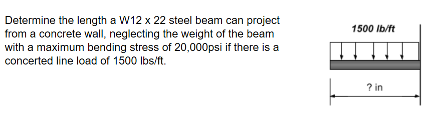 Solved Determine the length a W12 x 22 steel beam can | Chegg.com