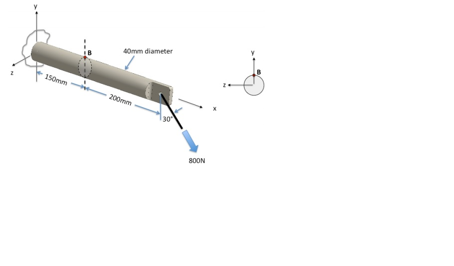 Solved Shown below is a 40mm diameter rod fixed at one end. | Chegg.com