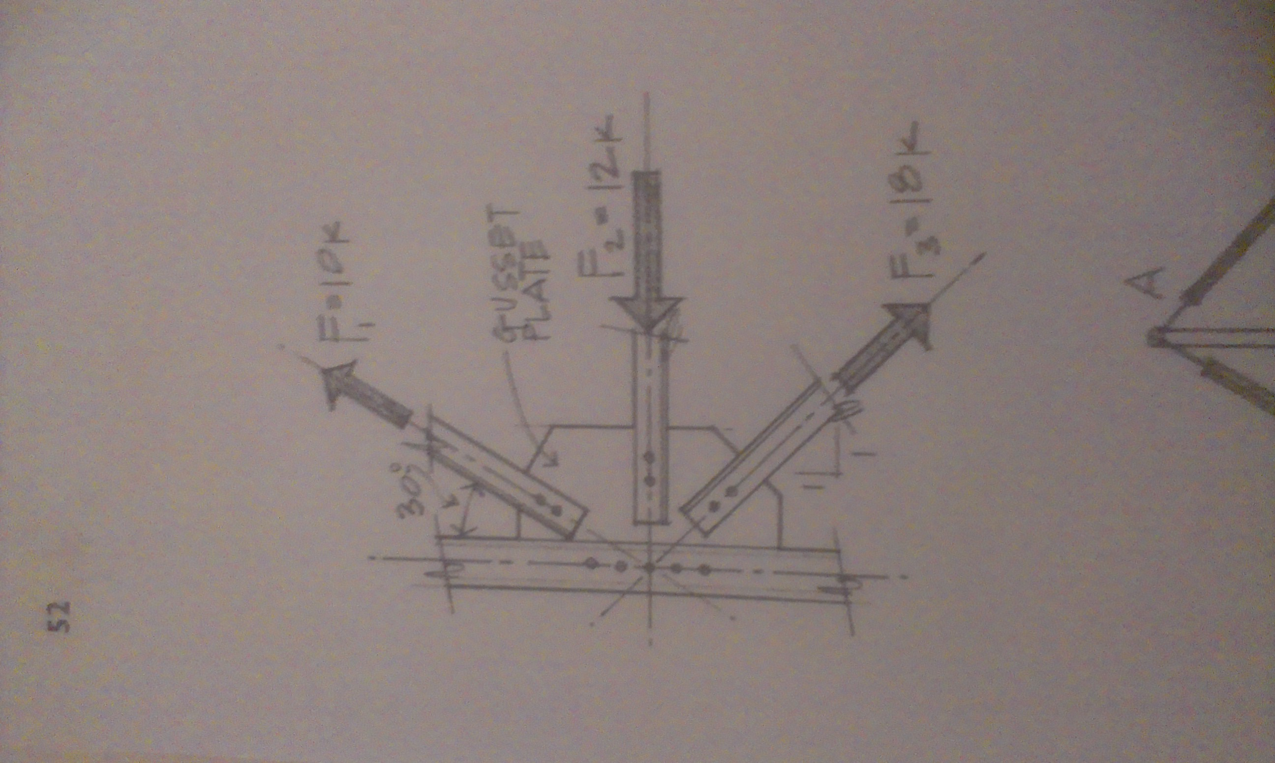 1) Three members of a truss frame into a steel gusset | Chegg.com