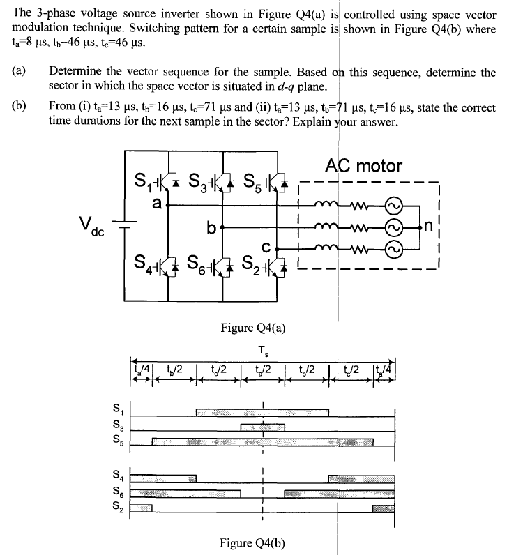 Solved The 3-phase voltage source inverter shown in Figure | Chegg.com