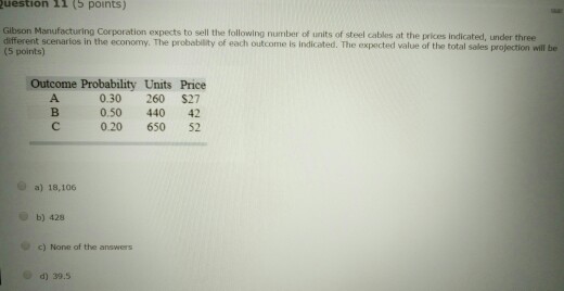 Solved multiple choice finance question | Chegg.com
