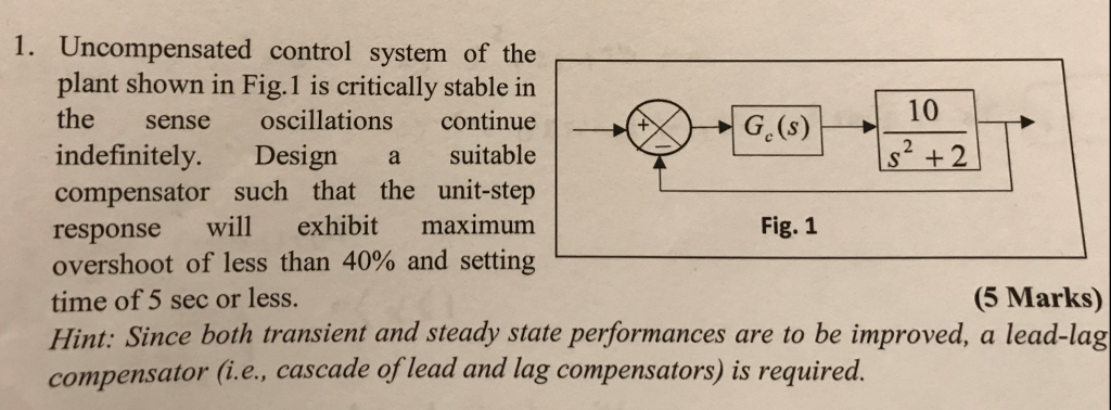 Solved 1. Uncompensated control system of the plant shown in | Chegg.com