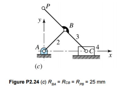 Solved For the linkage illustrated below, (c) straight line | Chegg.com