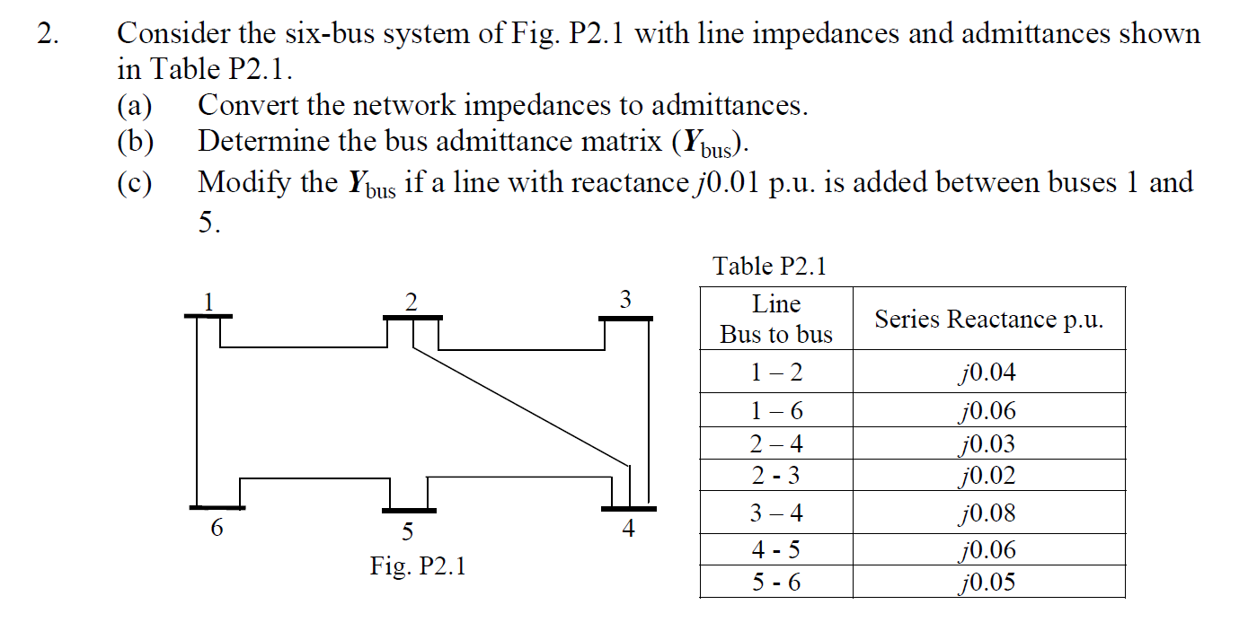 Solved Consider the six-bus system of Fig. P2.1 with line | Chegg.com