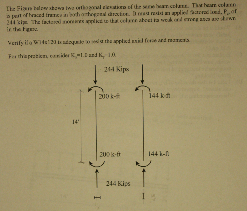 Solved The Figure below shows two orthogonal elevations of | Chegg.com