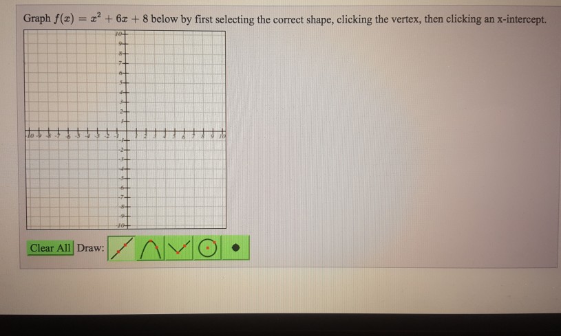 Solved Graph f(x) = x2 + 6x + 8 below by first selecting the | Chegg.com