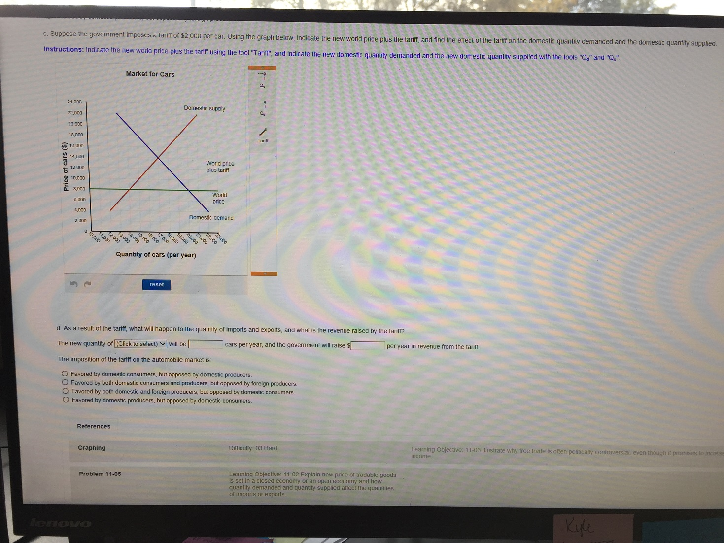 Solved Suppose the government imposes a tariff of $ 2,000 | Chegg.com