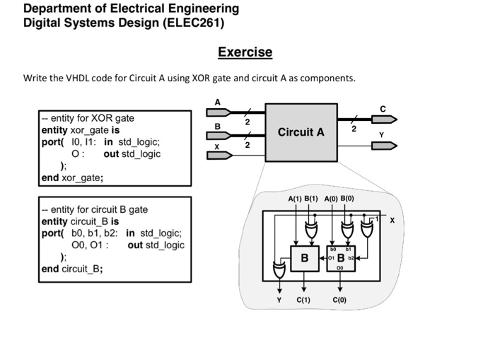 Solved Department of Electrical Engineering Digital Systems | Chegg.com