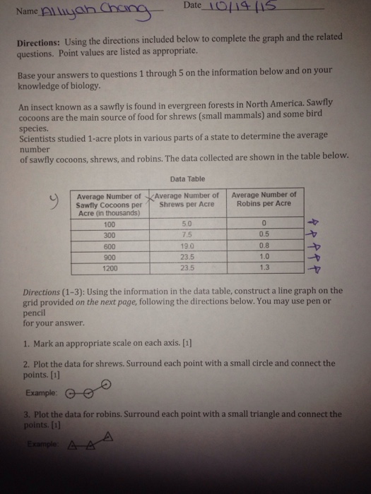 Solved Directions: Using the directions included below to | Chegg.com