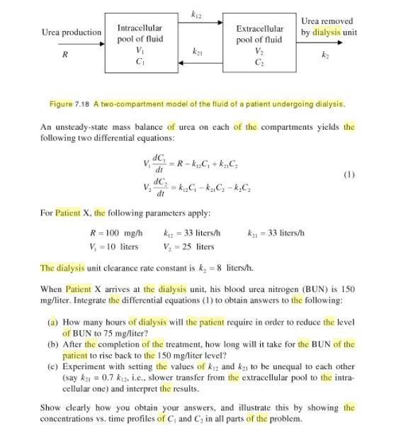 Solved 12 Urea removed Extracellular by dialysis unit Urea | Chegg.com