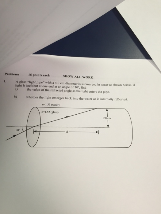 Solved A glass "light pipe" with a 4.0 cm diameter is | Chegg.com