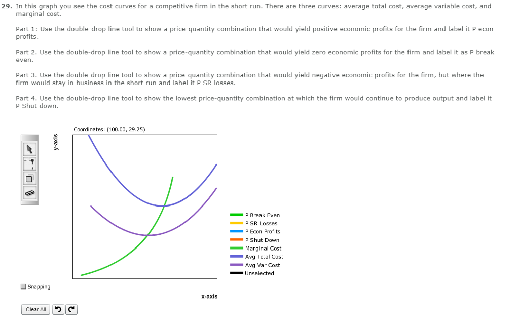 Solved In this graph you see the cost curves for a | Chegg.com