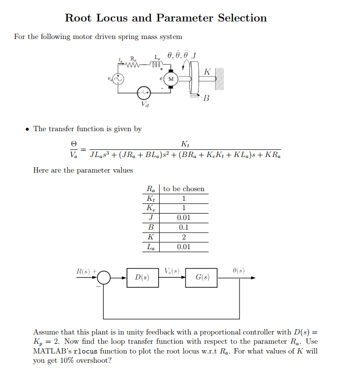 Solved Root Locus and Parameter Selection For the following | Chegg.com
