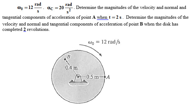 Solved omega_0 = 12 rad/s. a_c = 20 rad/s^2. Determine the | Chegg.com