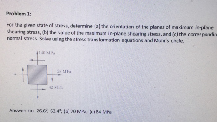 Solved For the given state of stress, determine the | Chegg.com