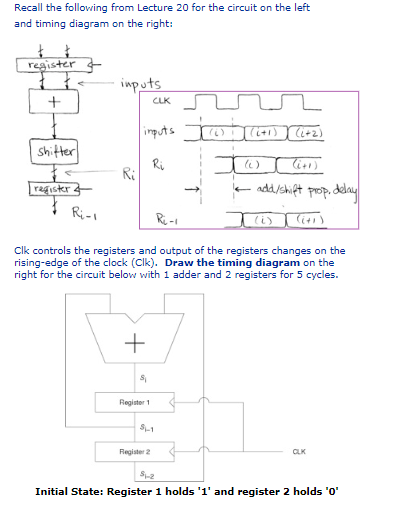 Solved Recall the following from Lecture 20 for the circuit | Chegg.com