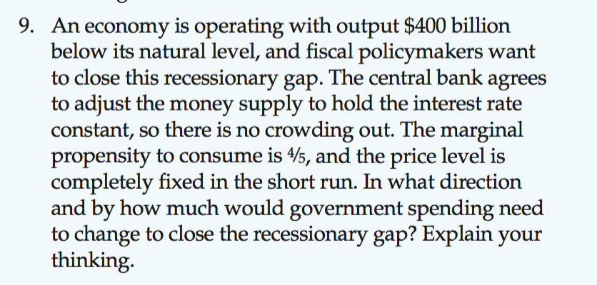 Solved An economy is operating with output $400 billion | Chegg.com