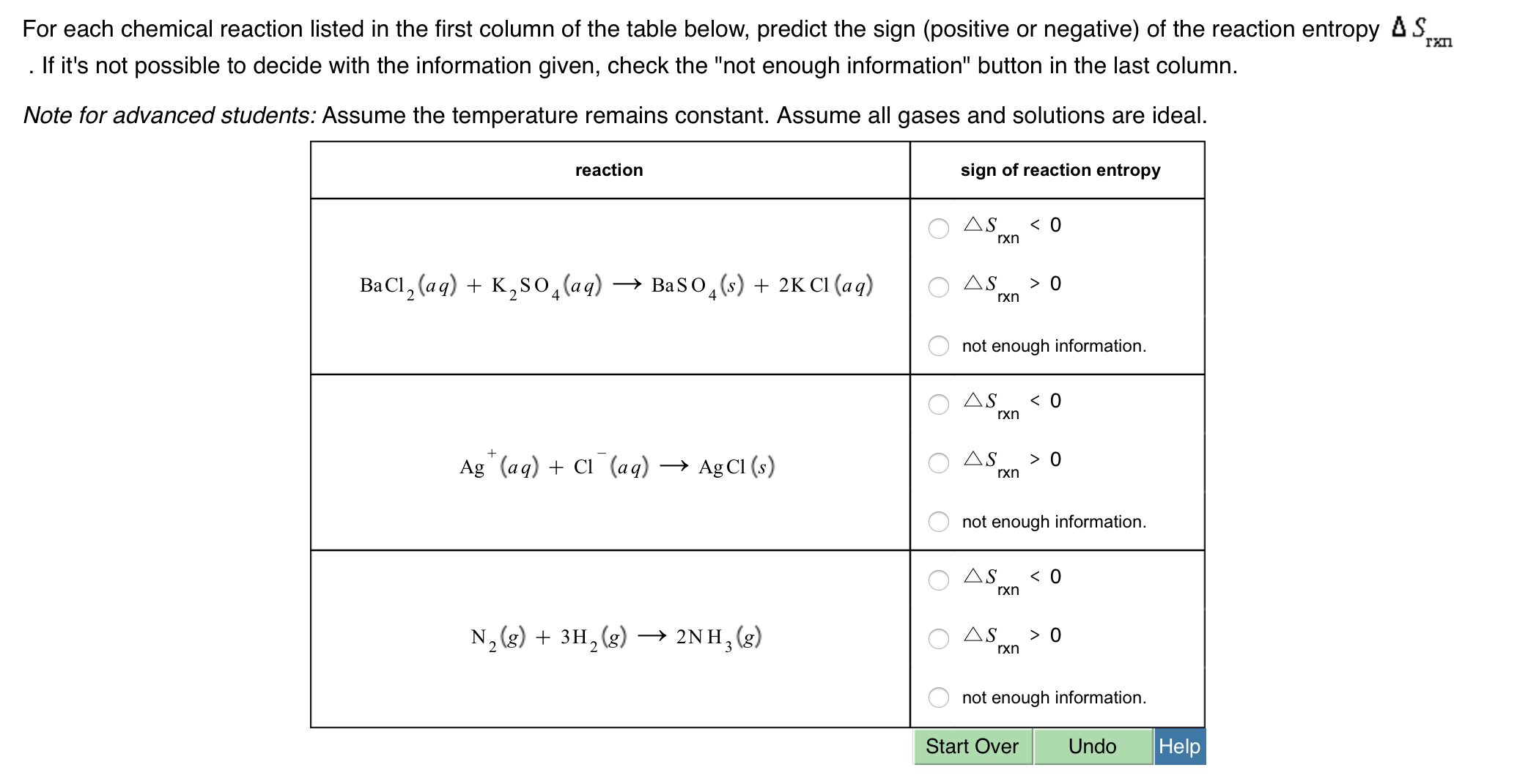 Solved For each chemical reaction listed in the first column | Chegg.com