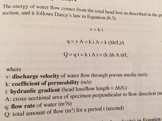 Solved A variable head permiabilty test was conducted and | Chegg.com