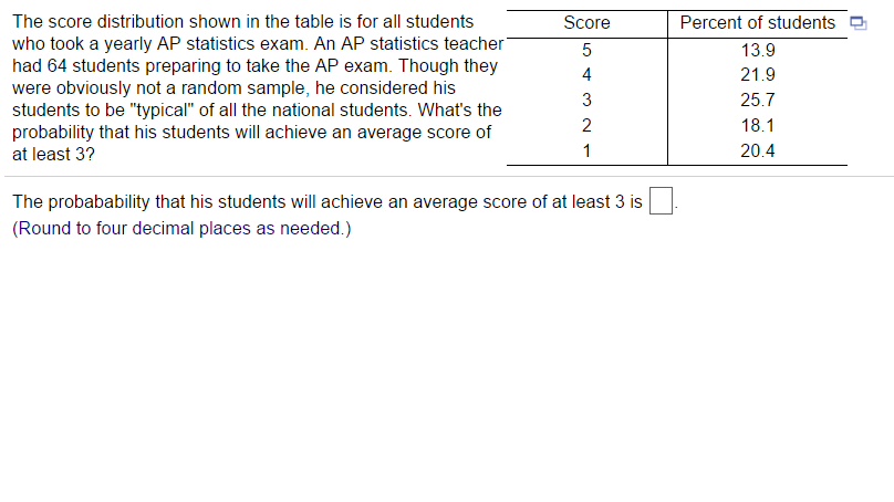 Solved The score distribution shown in the table is for all | Chegg.com