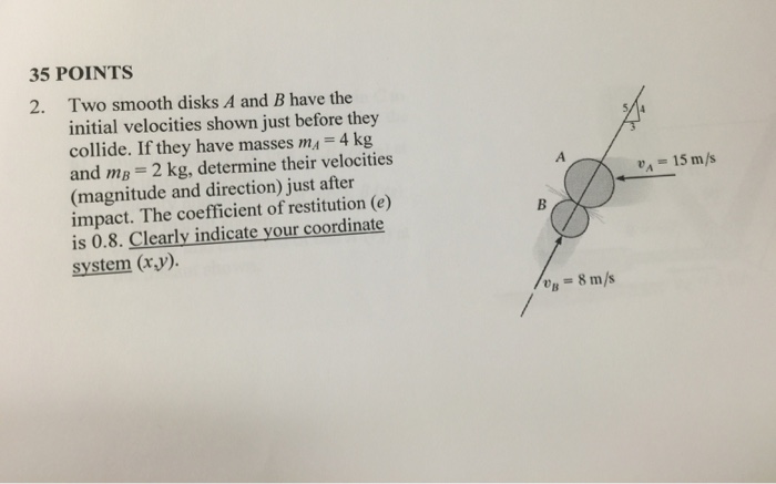 Solved Two Smooth Disks A And B Have The Initial Velocities 