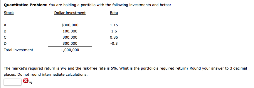 Solved Quantitative Problem: You are holding a portfolio | Chegg.com