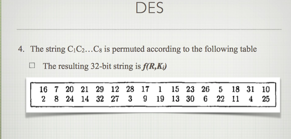 Solved Assignment 1 Write a program to implement the 56-bit | Chegg.com