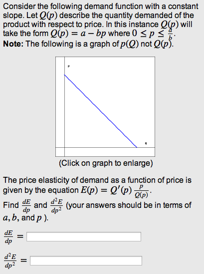 Solved Consider the following demand function with a | Chegg.com