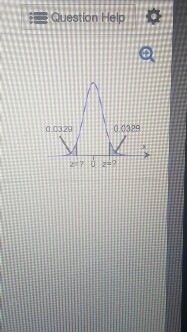 Solved Find the indicated z-scores shown in the graph. Left | Chegg.com