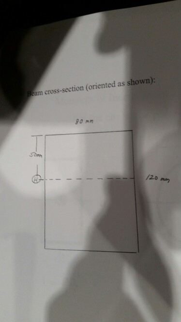 Beam Cross Section Oriented As Shown