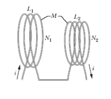 Solved two coils connected as shown in the figure separately | Chegg.com