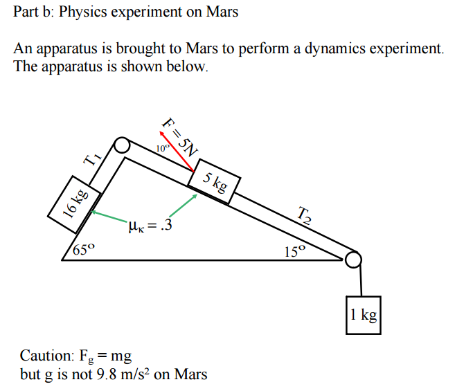 Solved Part b: Physics experiment on Mars An apparatus is | Chegg.com