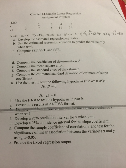 Solved A Develop The Estimated Regression Equation B Use