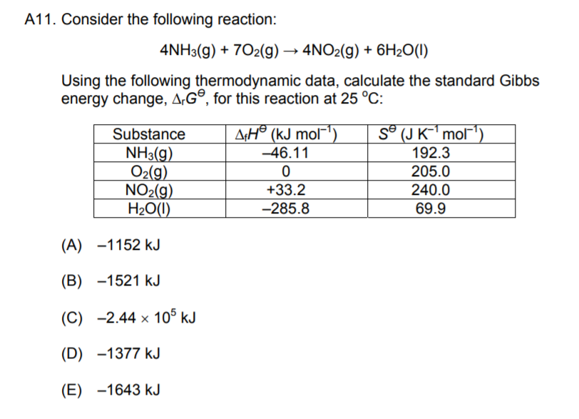 Solved Consider the following reaction: 4NH_3(g) + 7O_2(g) | Chegg.com