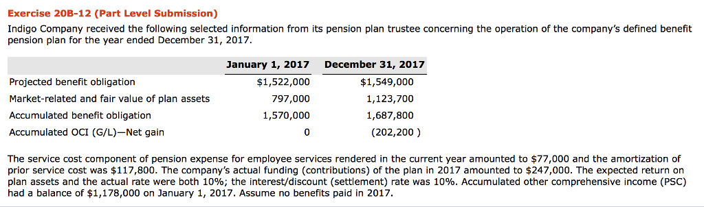 Solved Exercise 20B-12 (Part Level Submission) Indigo | Chegg.com