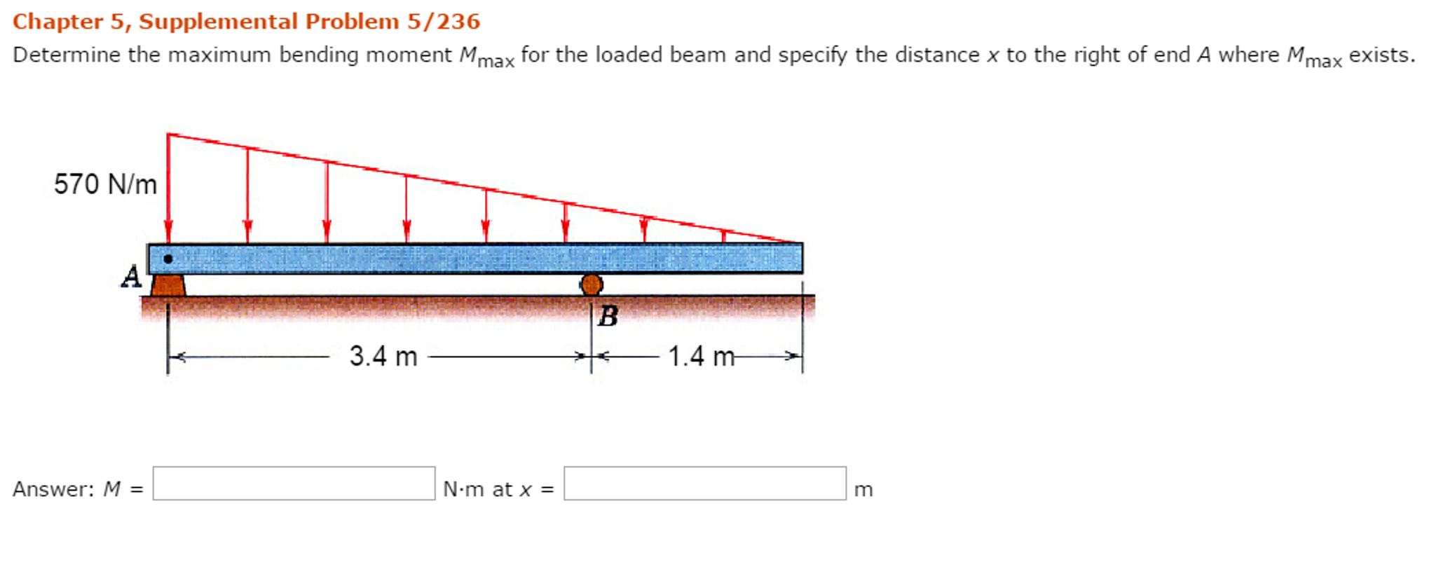 Solved Determine the maximum bending moment Mmax for the | Chegg.com