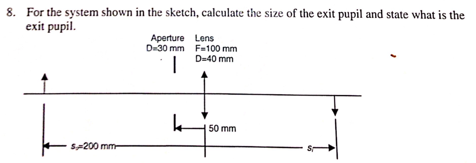 Solved For the system shown in the sketch, calculate the | Chegg.com